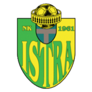 HNL tablica 2024, rezultati i raspored - Hrsport.hr